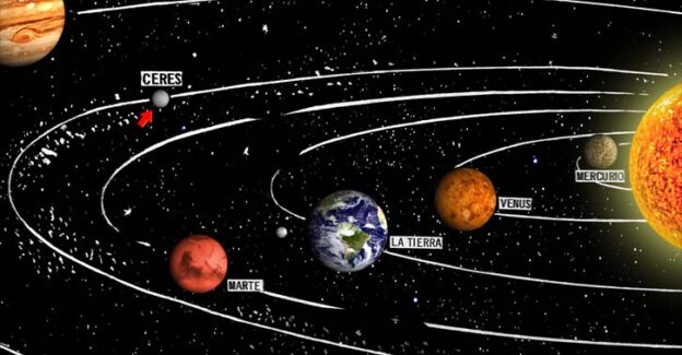 CERES EL PLANETA ENANO PODRÍA SER EL PRÓXIMO HÁBITAD